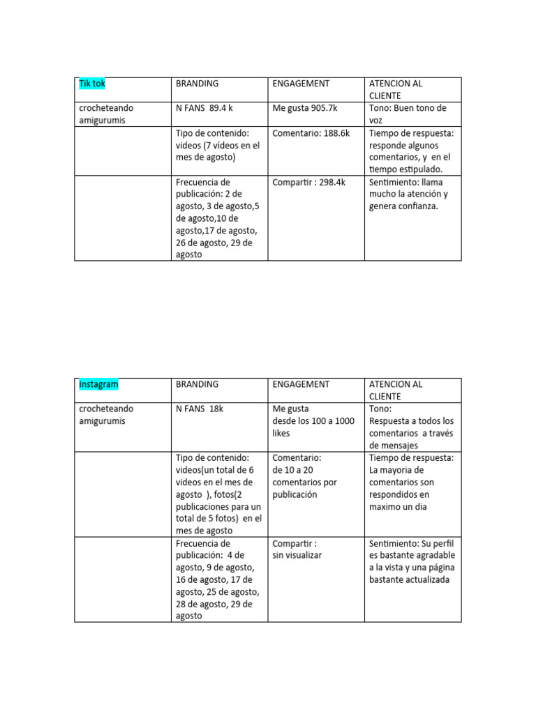 Bench Marking | PDF