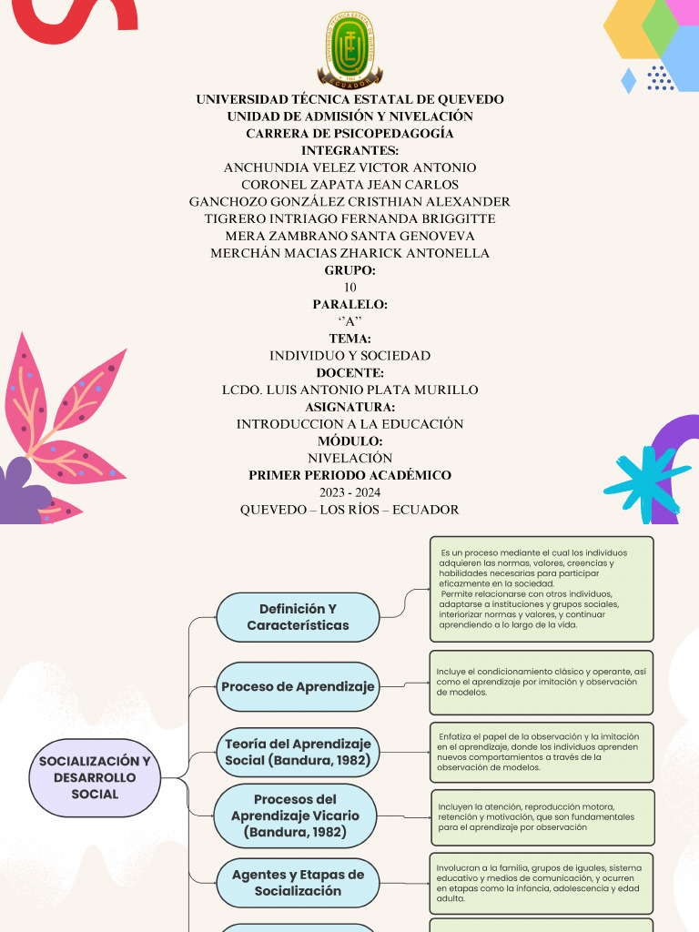 Individuo y Sociedad | PDF