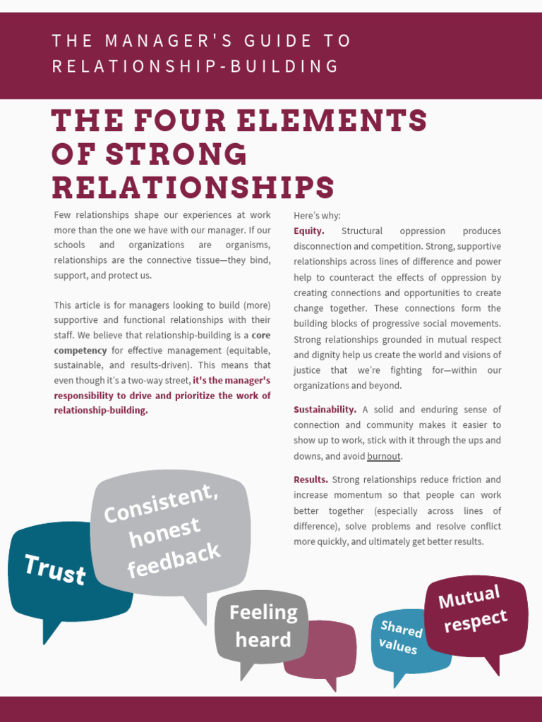 The Four Elements of Strong Relationships TMC 2021 | PDF