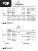 Initial Evaluation Results for DepEd IER | PDF | Teachers | Schools