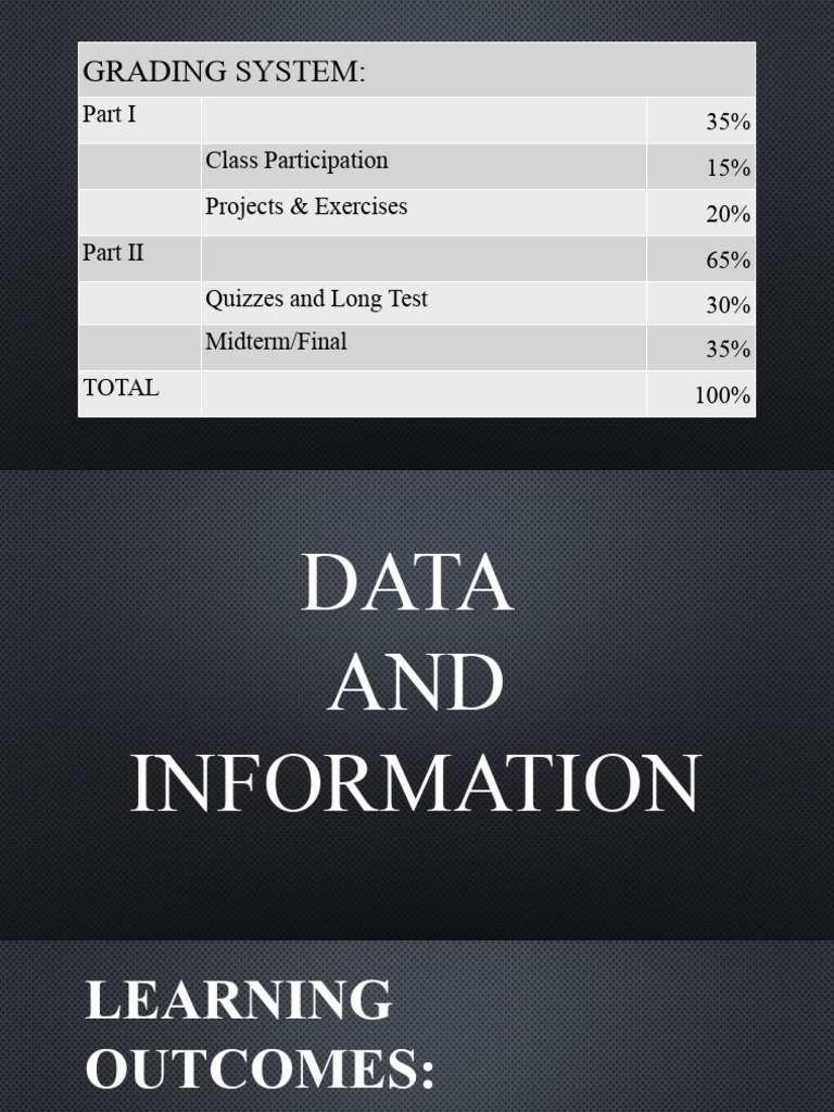 WEEK 1 Data and Information | PDF | Data | Information