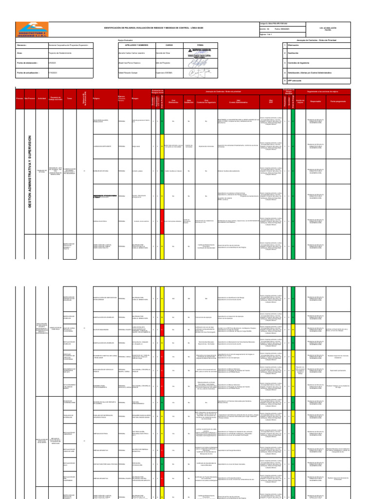 CL Rau Pro Ipe For 002 Iperc LB CL Arquitectura | PDF
