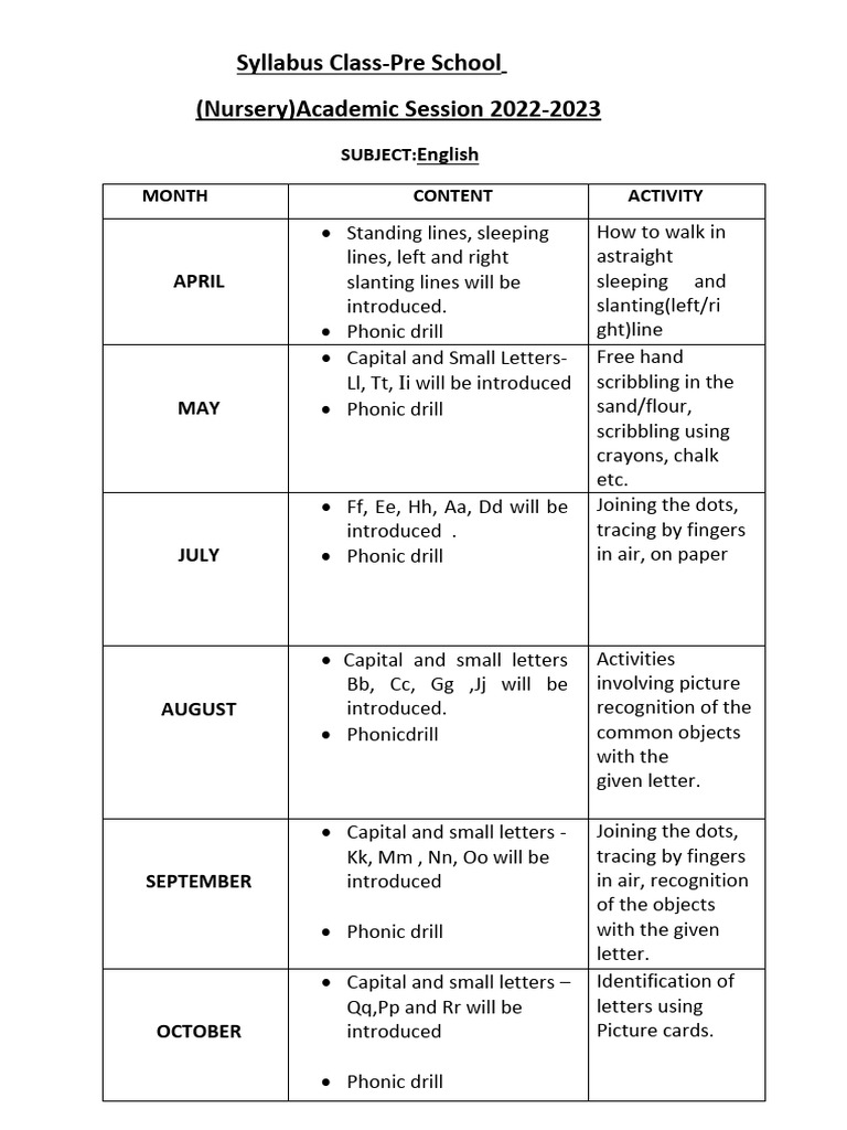 Pre-School Syllabus 2022-2023 | PDF