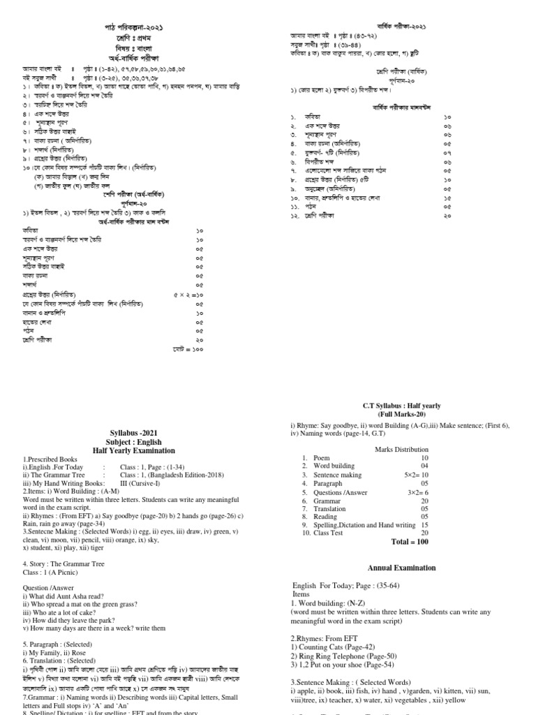 Syllabus Class 1 | PDF | Linguistics | Language Mechanics