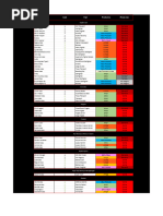 Xyston-Class Star Destroyer Wookieepedia Fandom | PDF | Sith | Palpatine