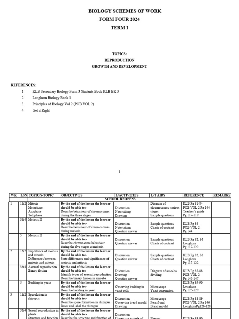 Biology Scheme Form 3 | PDF