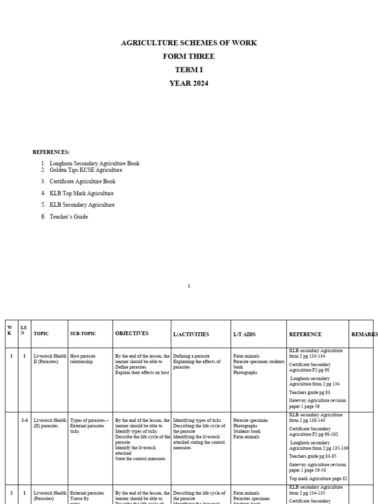 Agriculture Form 2 Schemes of Work 2024 | PDF | Foods | Nutrients