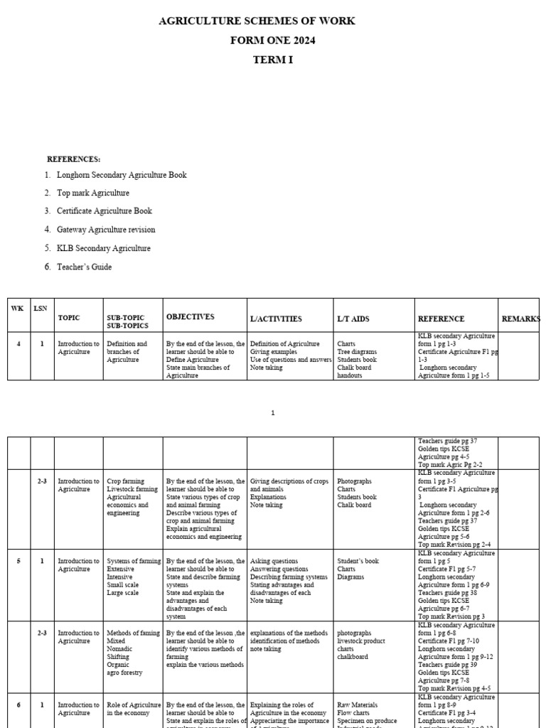 Agriculture Scheme Form 1 | PDF