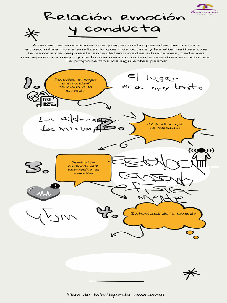 Infografía Emociones Conducta Pdf