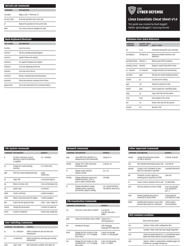 SANS Cheatsheet Trifold Cyb Def Linux Essentials | PDF | Computer File | File Transfer Protocol