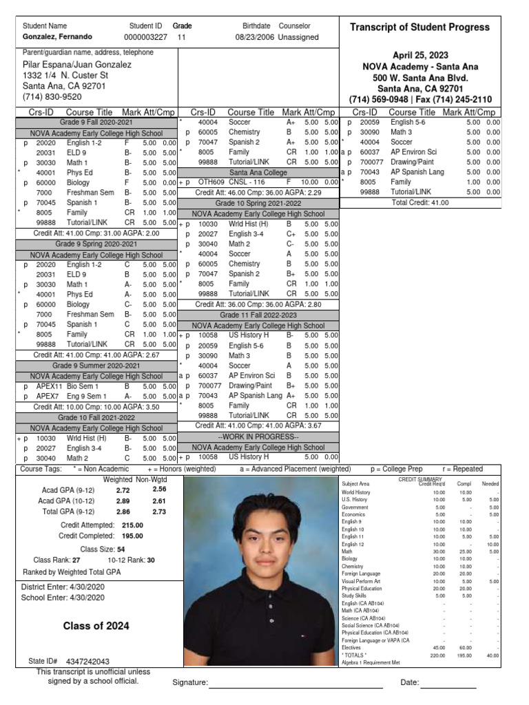 Student Progress Transcript NOVA Academy | PDF | Advanced Placement ...