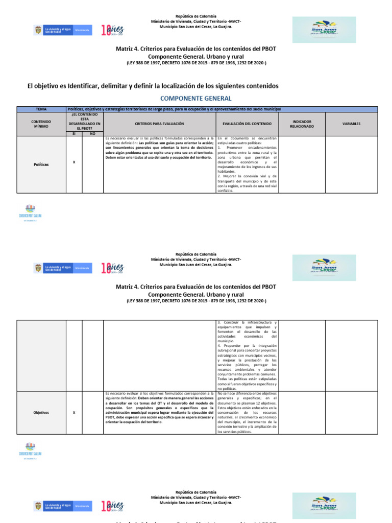 Evaluación del PBOT en San Juan del Cesar | PDF | Área rural | Colombia