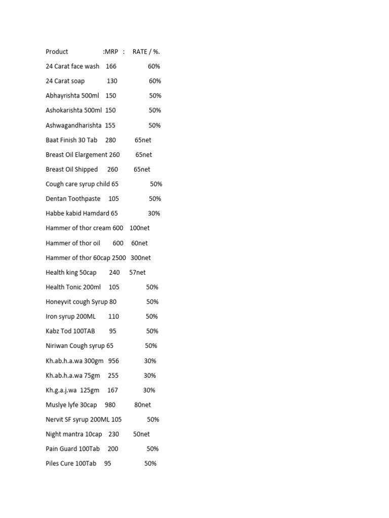 Vypr | PDF