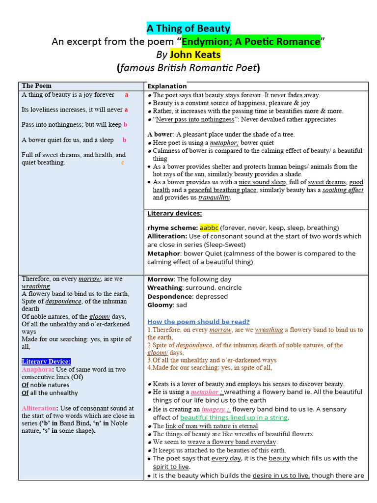 A Thing of Beauty Class 12 Poem | PDF