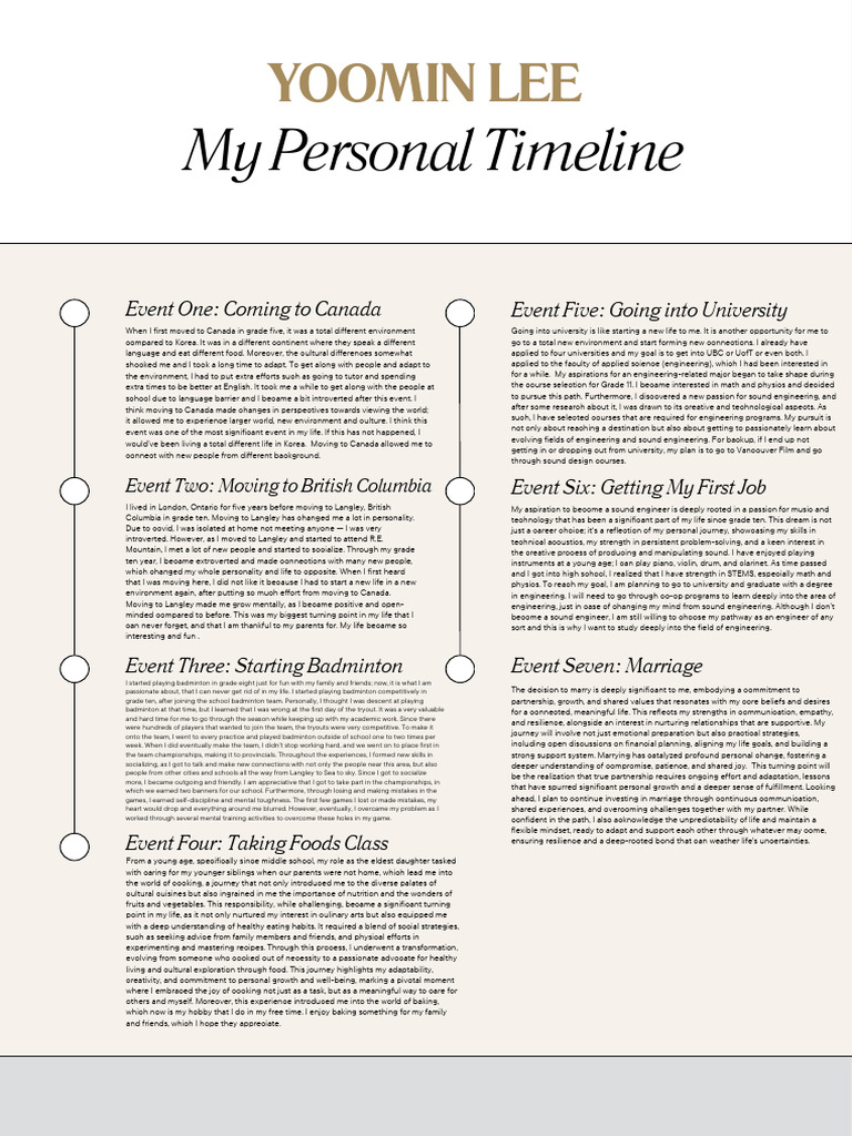 My Personal Timeline | PDF