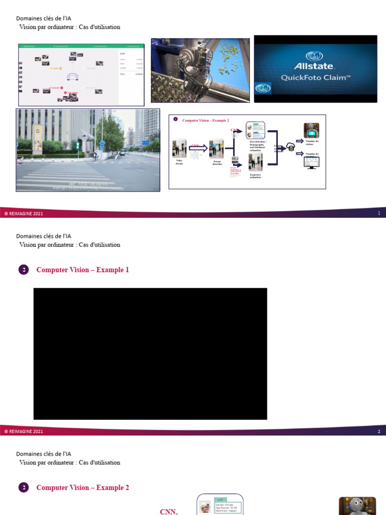 Introduction À L'intelligence Artificielle - Session 2 - Vision Par Ordinateur-Cas D'utilisation ...