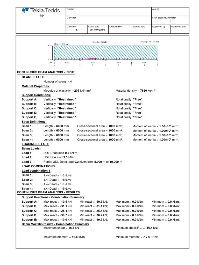 Purlin Check For Skylight Protection | PDF