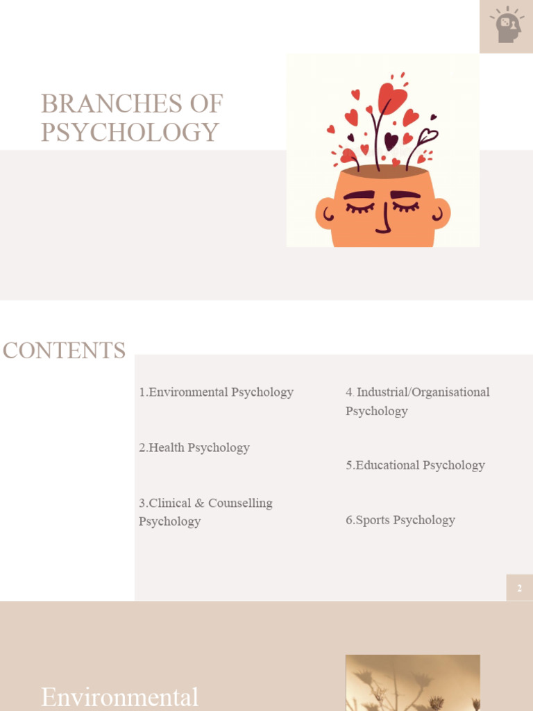 Psychology | PDF | Psychology | Clinical Psychology