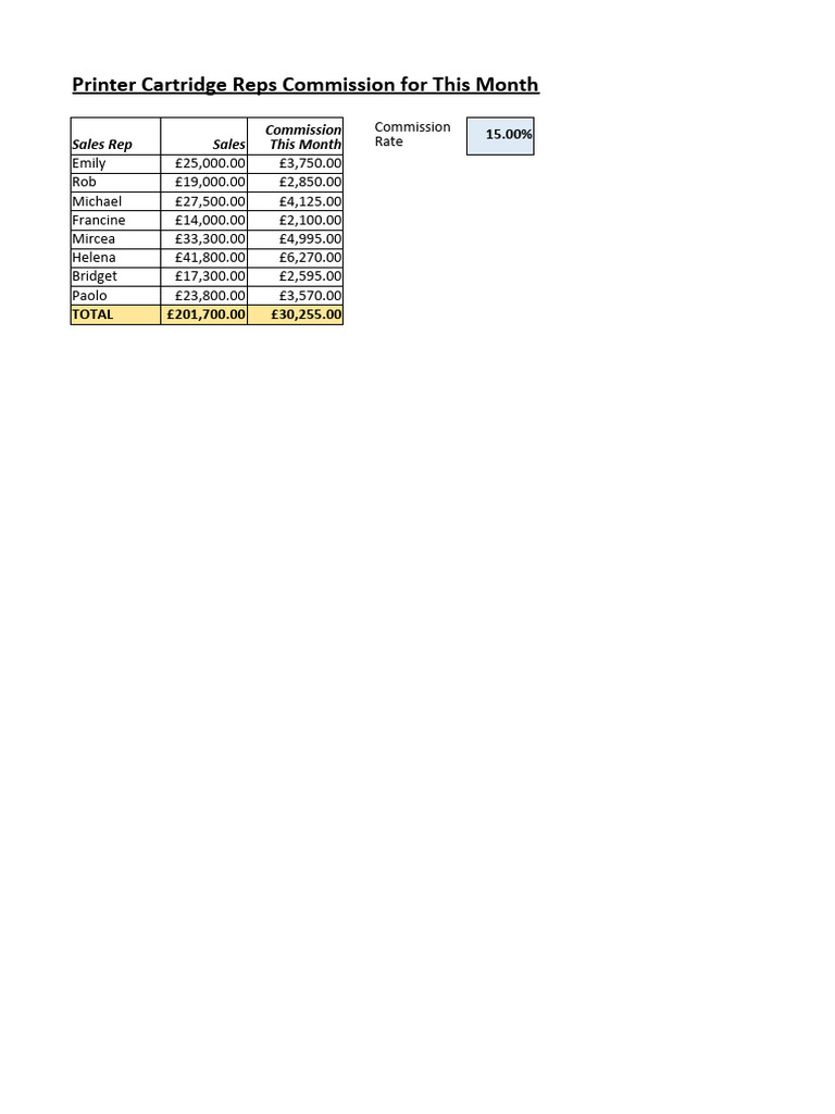 Sales Commission - Absolute References - Answer | PDF