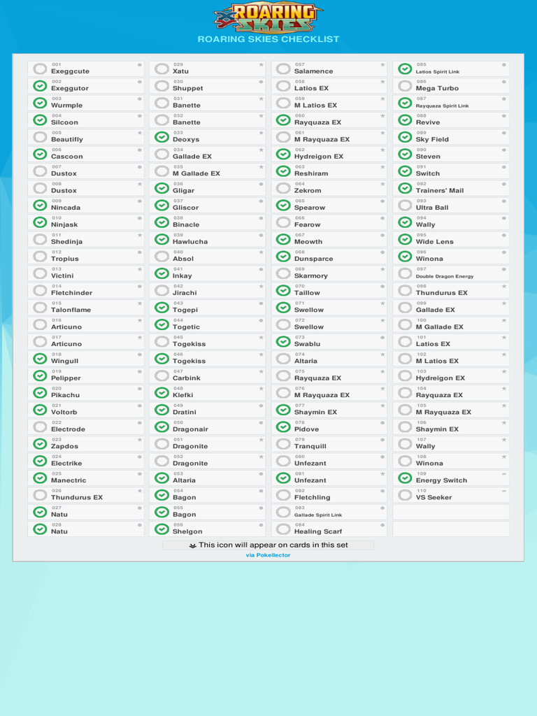ROS Roaring Skies Checklist | PDF