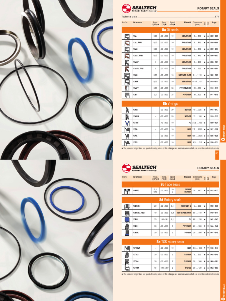 PART 8 Sealtech | PDF | Mechanical Engineering | Materials