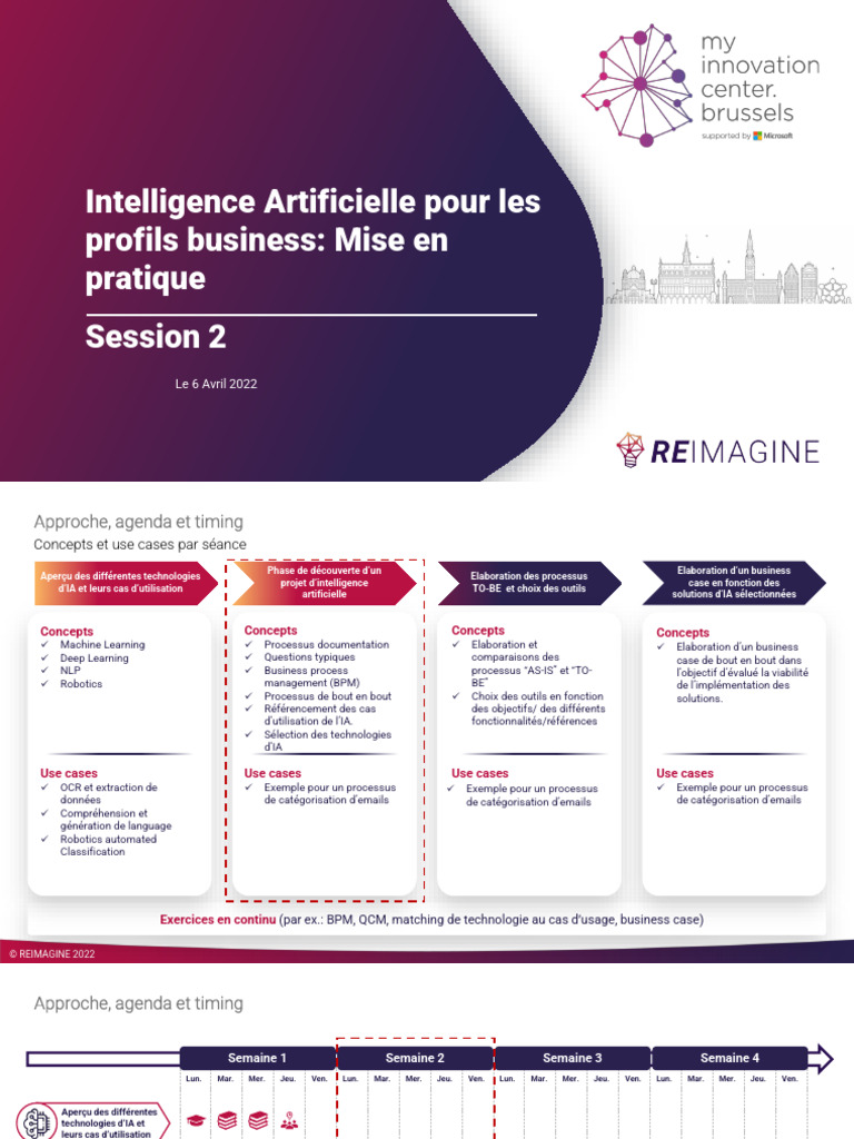 Intelligence Artificielle Pour Les Profils Business - Mise en Pratique ...
