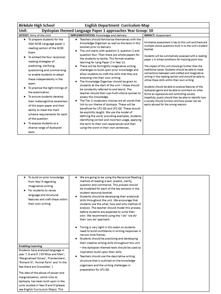 Overview Dystopian Themed Language Paper 1 | PDF | Cognition ...