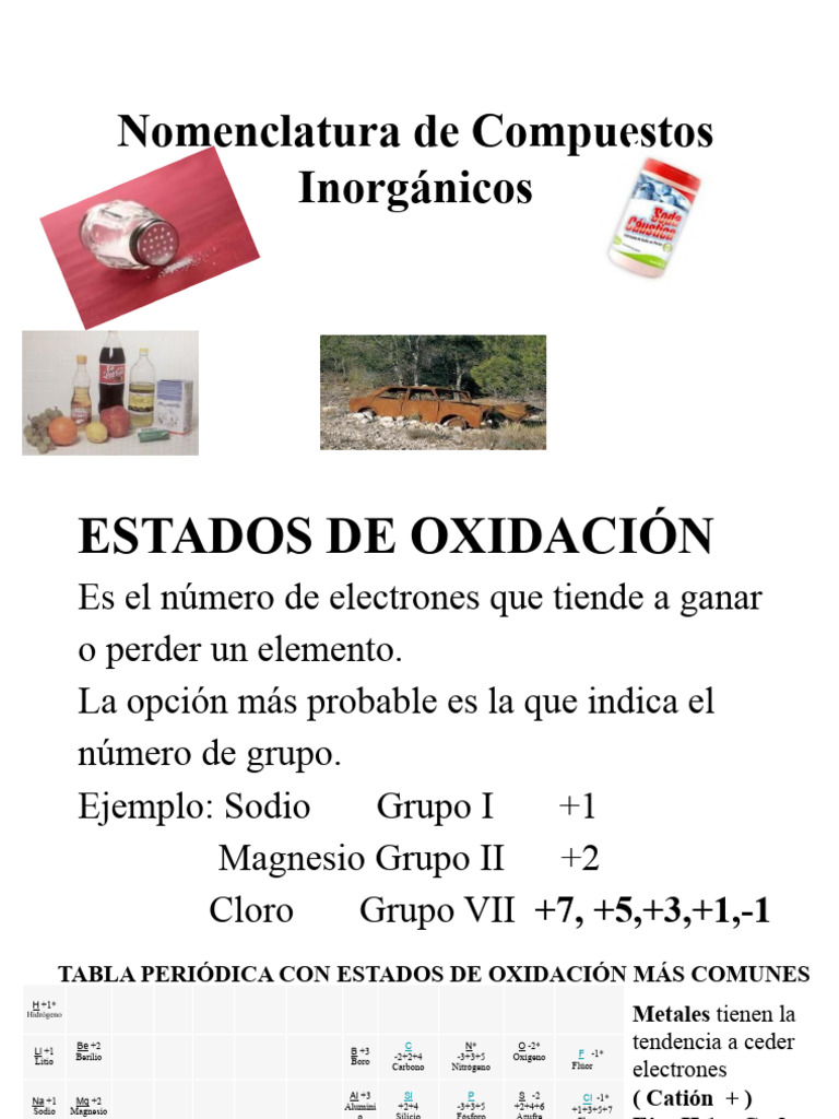 Nomenclatura de Compuestos Inorganicos | PDF | Óxido | Redox