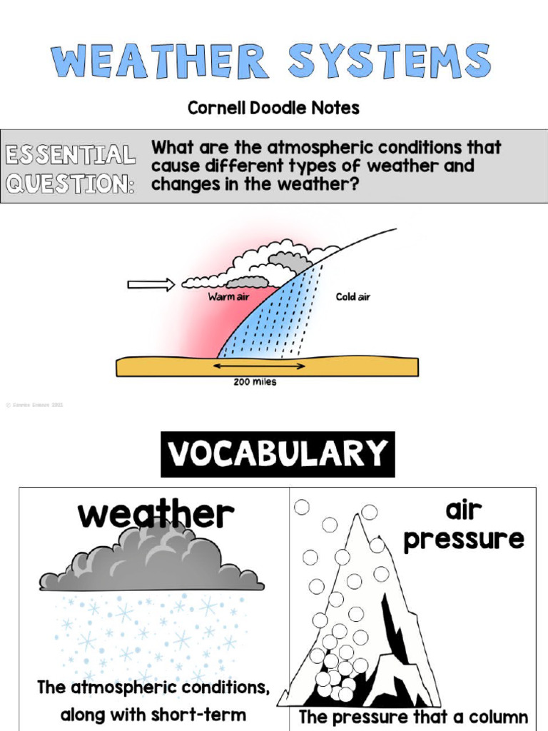 Weather Systems Cornell Doodle Notes Powerpoint Presentation | PDF