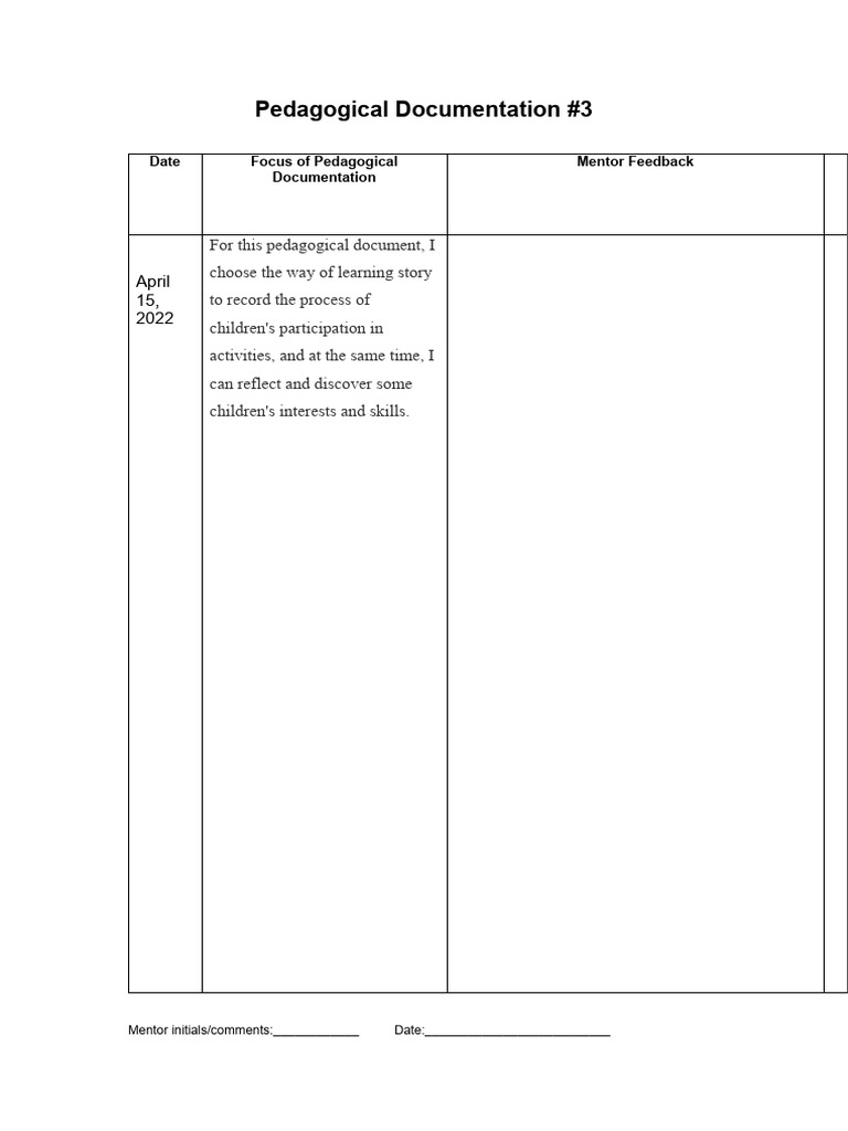 Pedagogical Documentation 3 | PDF | Mentorship | Human Communication