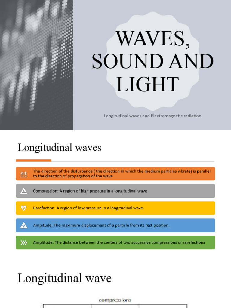 WAVES, SOUND AND LIGHT 2 of 2 Sending | PDF