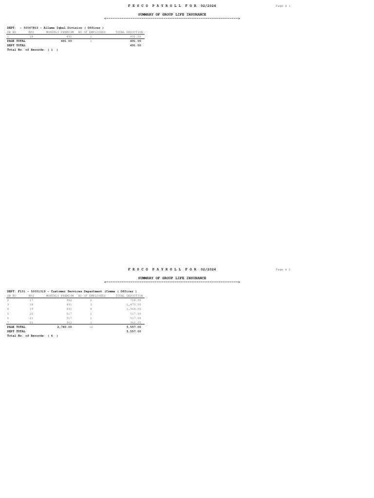 Summary of Gli SGLI Officers | PDF | Life Insurance | Insurance