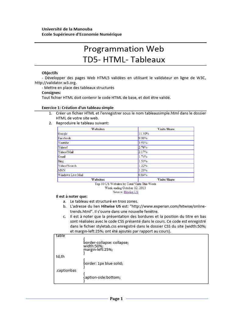 Td5 Correction Pdf Méthodes Et Références Pédagogiques Ordinateurs