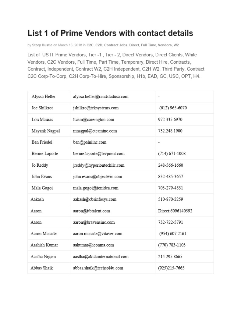 US Prime Vendor Contact List | PDF