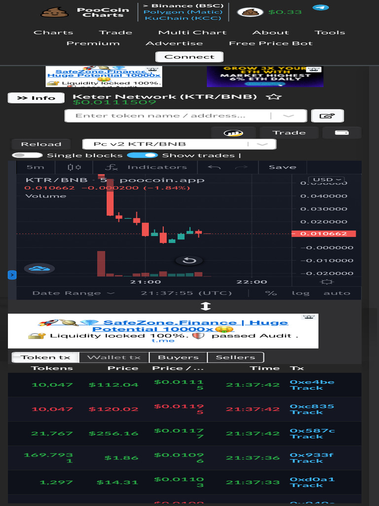 Keter Network Price Chart (KTR) $0.0112 | PDF