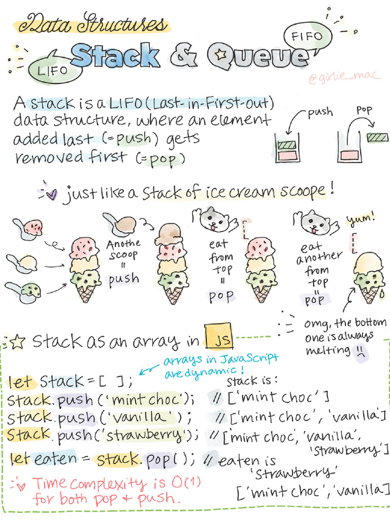 Stack & Queue | PDF Stack & Queue | PDF