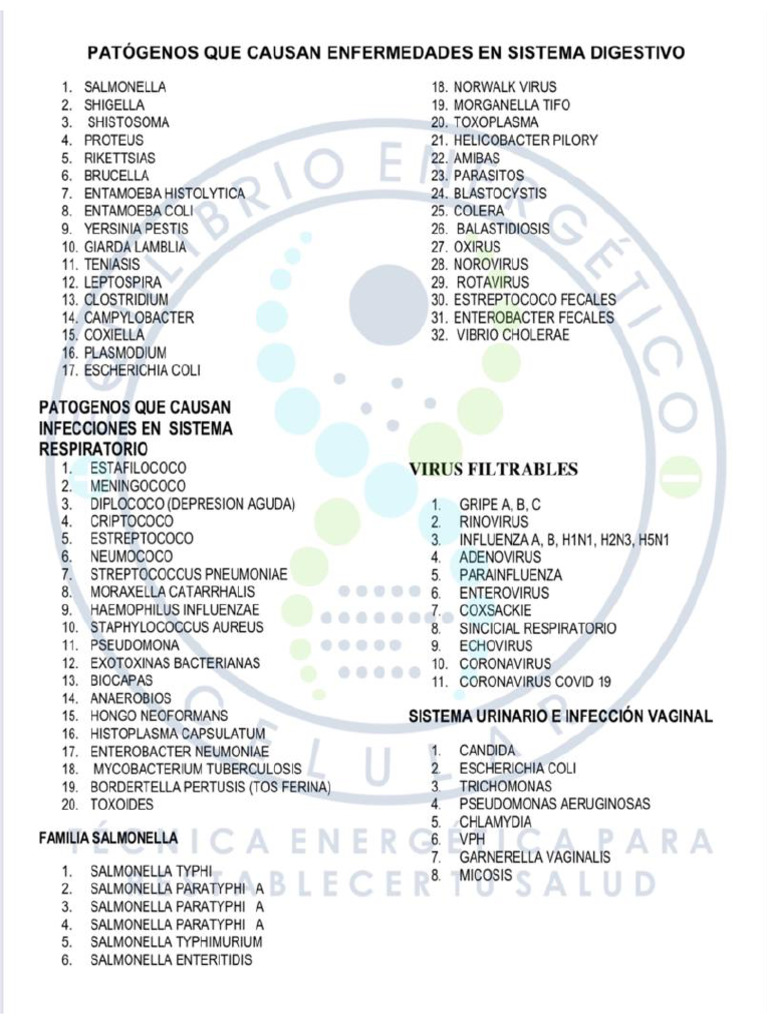 Patog X Enfermedades | PDF