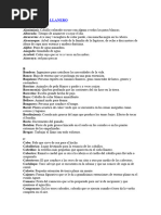 Partes de Un Diccionario | PDF | Palabra | Diccionario