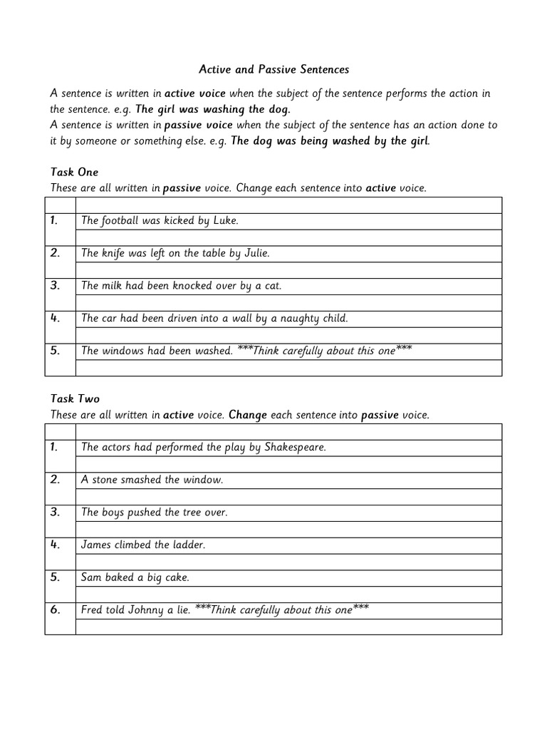 Active and Passive Sentences | PDF