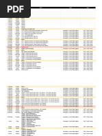 ERRF and Declaration Form | PDF | Identity Document | Signature