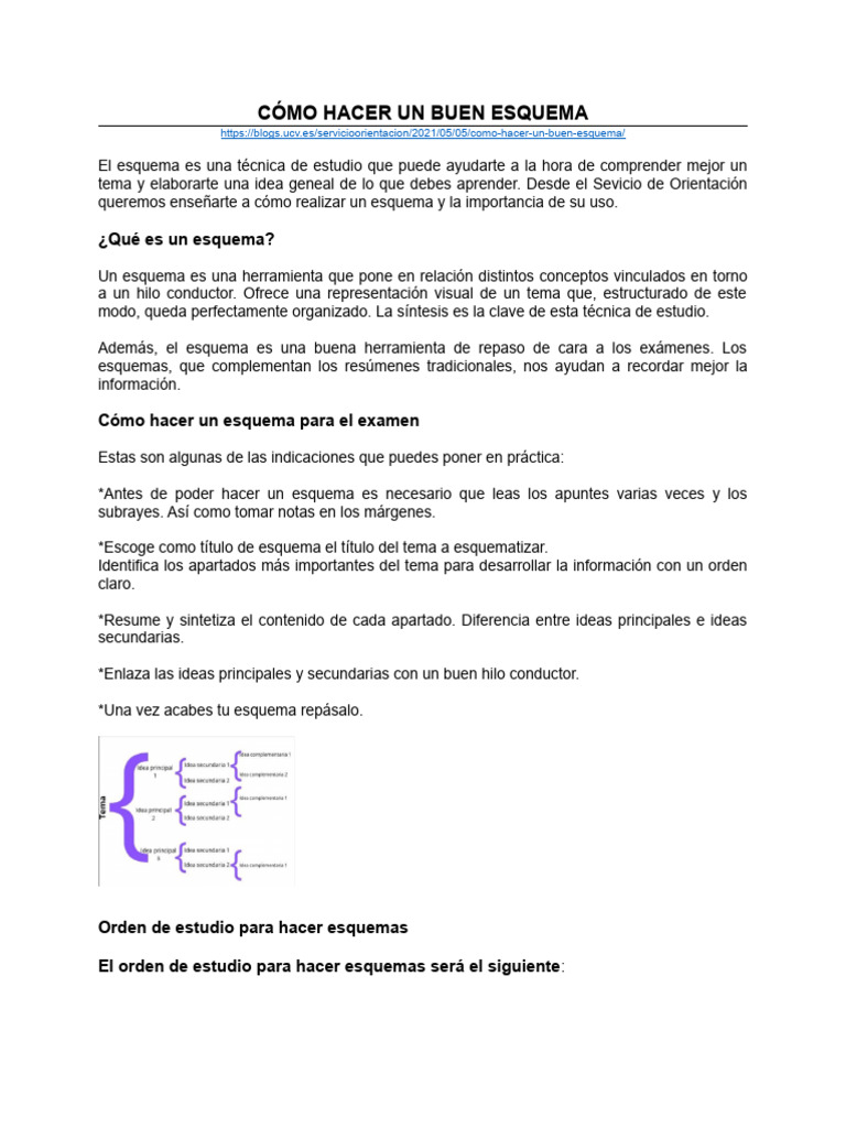 Cómo Hacer Un Buen Esquema | PDF