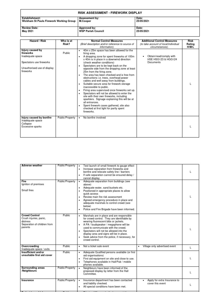 Fireworks Risk Assessment 1 | PDF | Fireworks | Safety