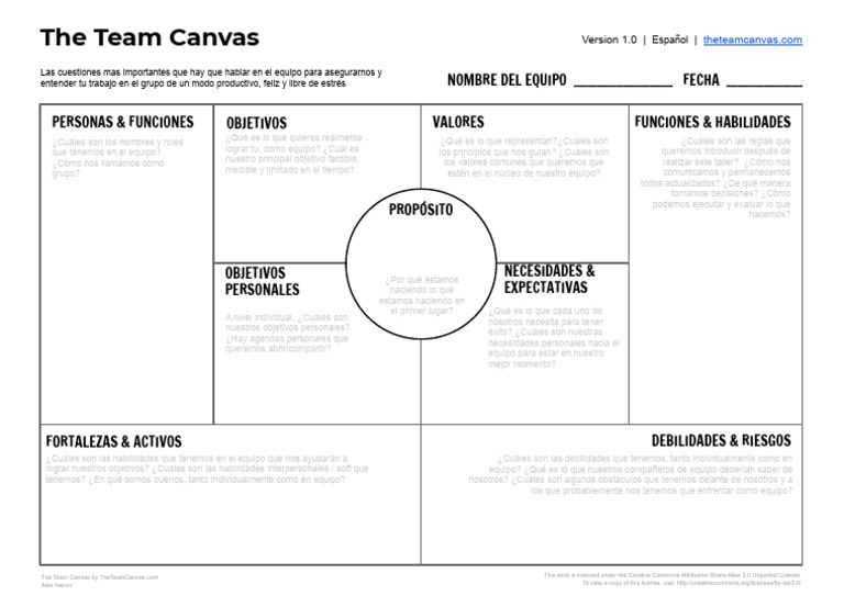 Team Canvas | PDF