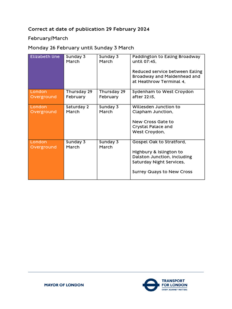 Planned Track Closures | PDF | London | Passenger Rail Transport