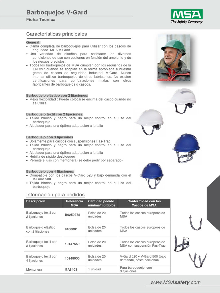 Barbiquejo Msa | PDF