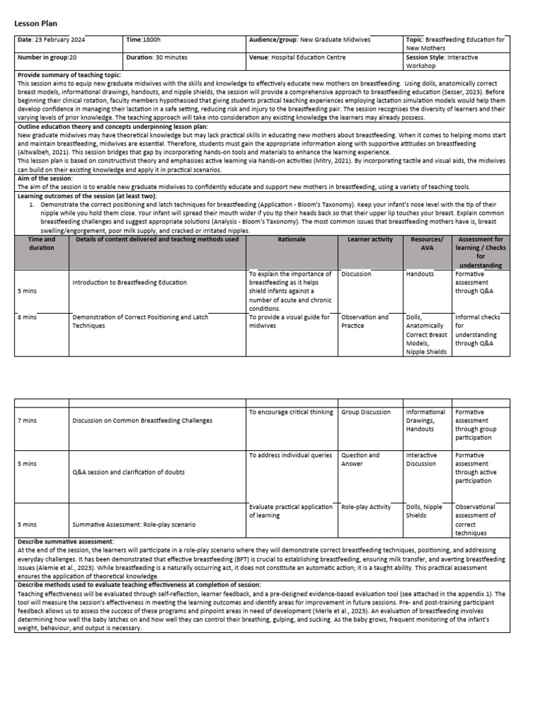 Lesson Plan Part B 2024 | PDF | Breastfeeding | Learning
