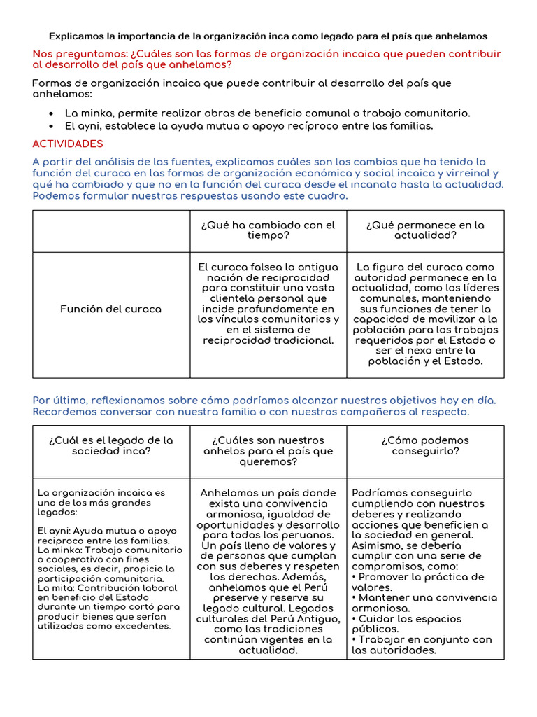 Explicamos La Importancia de La Organización Inca Como Legado para El ...