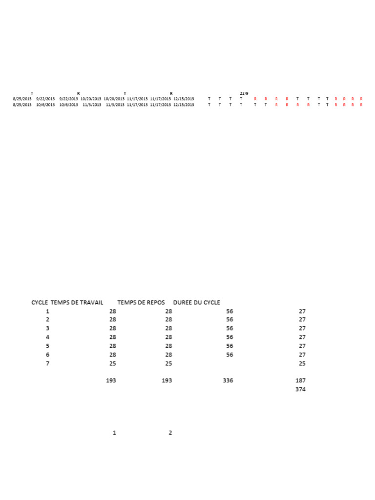 4 X 4 Modification de Planning | PDF