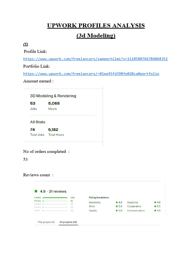 Upwork Profiles Analysis | Download Free PDF | 3 D Computer Graphics | Graphics
