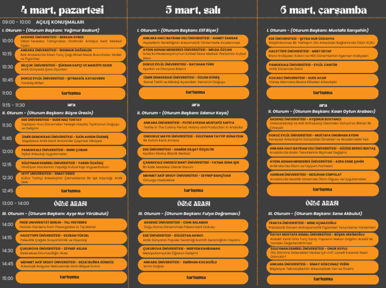 Arkeoloji̇ Sempozyum Program | PDF